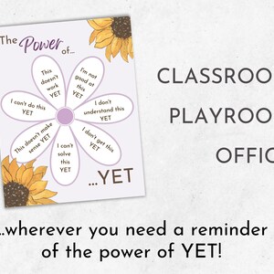The Power of yet Poster Printable Growth Mindset Classroom - Etsy