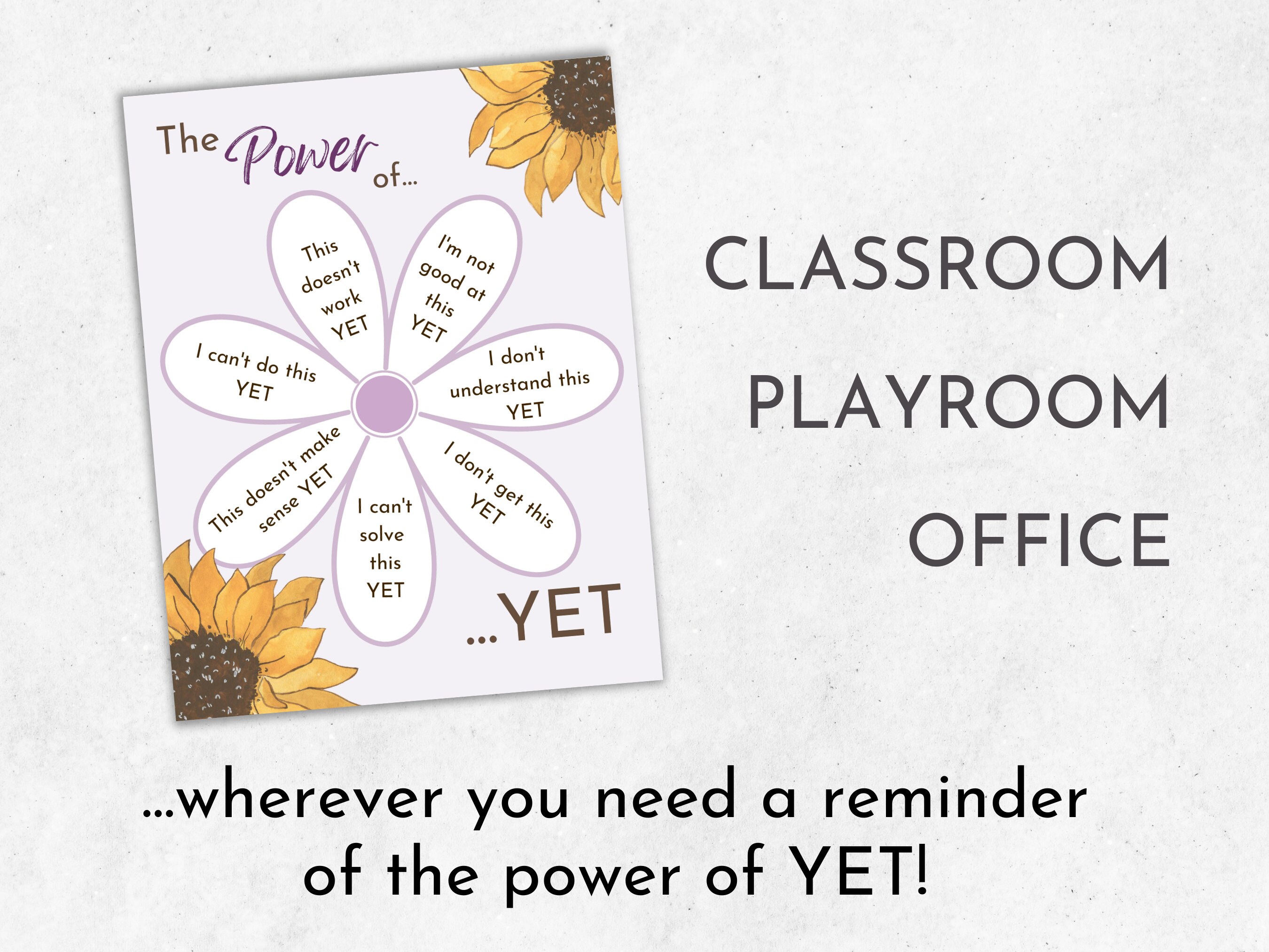 The Power of yet Poster Printable, Growth Mindset Classroom Poster ...