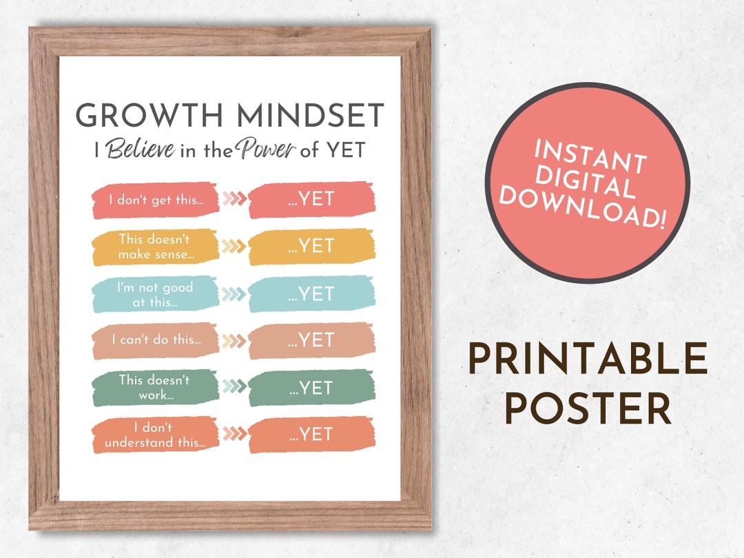 The Power of yet Poster Printable, Growth Mindset Classroom Poster ...