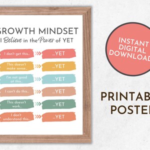 The Power of yet Poster Printable, Growth Mindset Classroom Poster ...