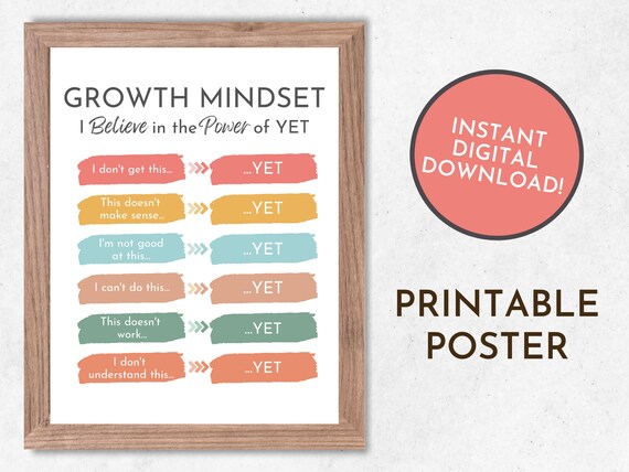 The Power of yet Poster Printable Growth Mindset Classroom - Etsy
