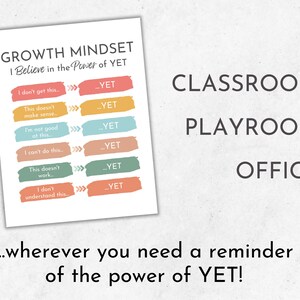 The Power of yet Poster Printable, Growth Mindset Classroom Poster ...