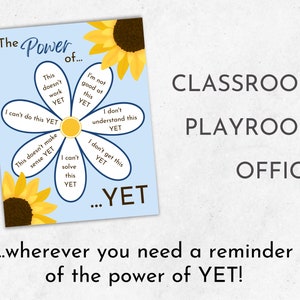 The Power of yet Poster Printable, Growth Mindset Classroom Poster ...