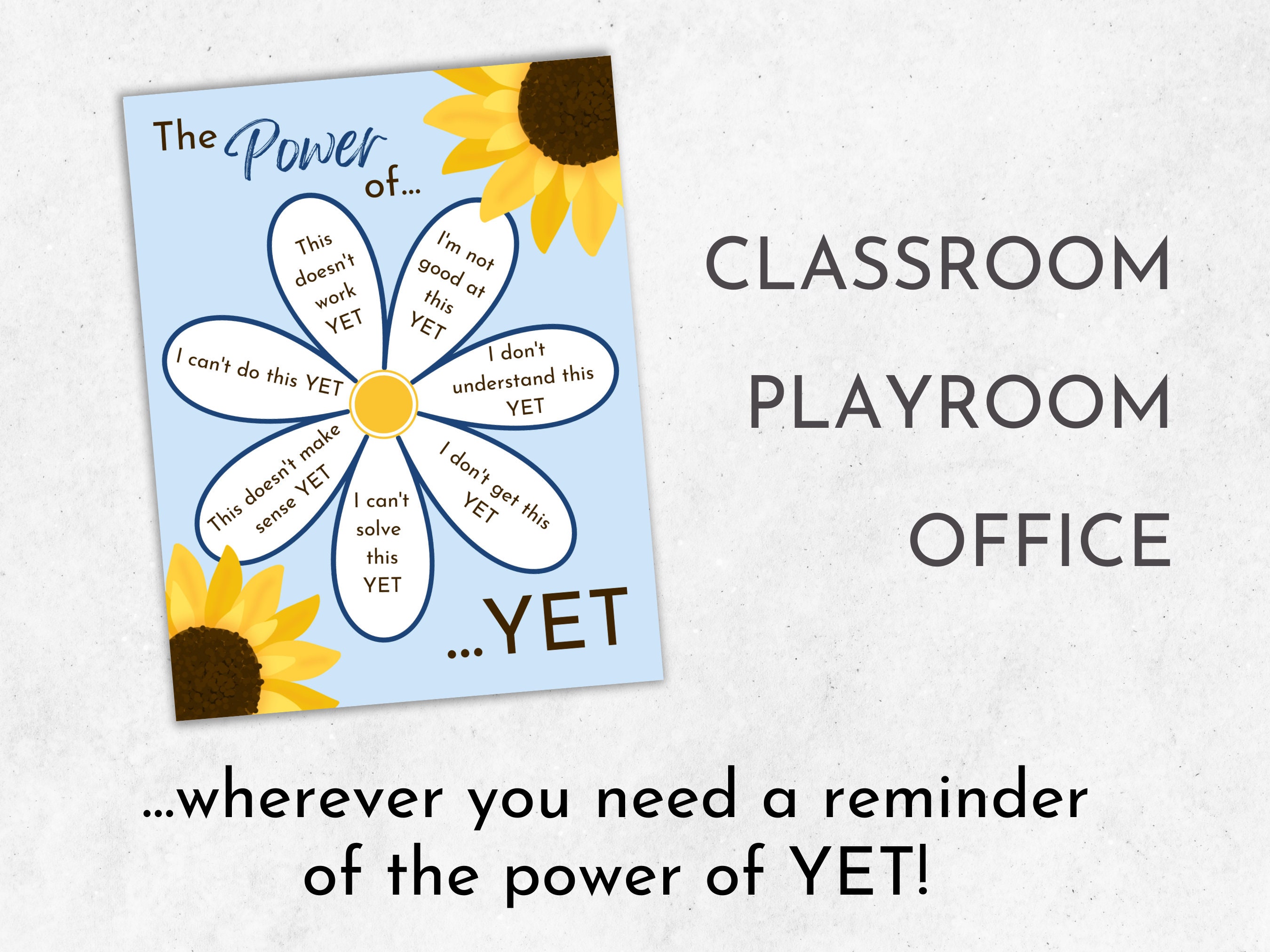 The Power of yet Poster Printable, Growth Mindset Classroom Poster ...