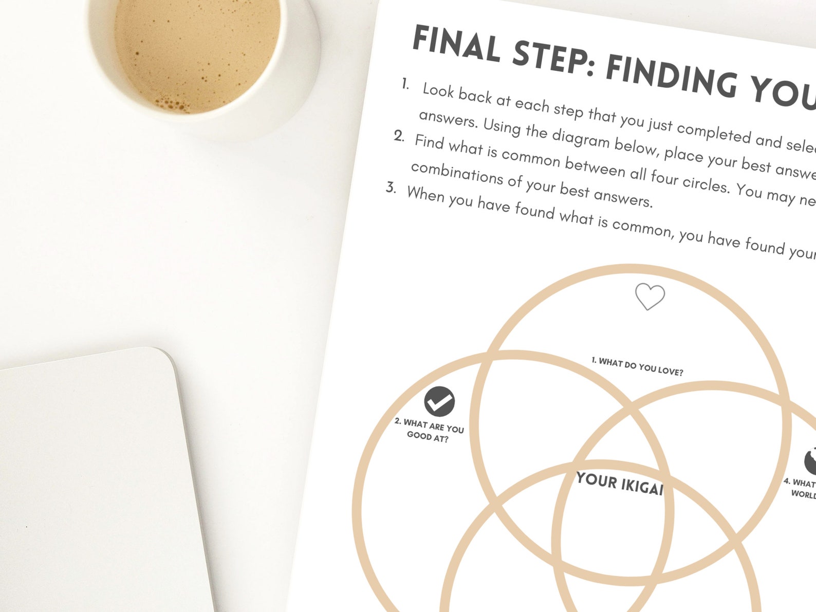 Find Your Ikigai Printable Worksheet Ikigai Planner Ikigai - Etsy Canada