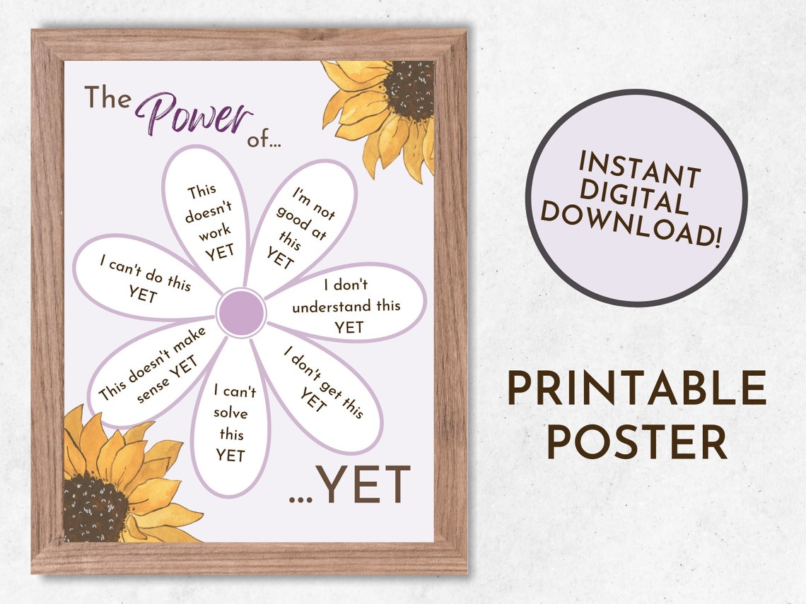 The Power of yet Poster Printable Growth Mindset Classroom - Etsy