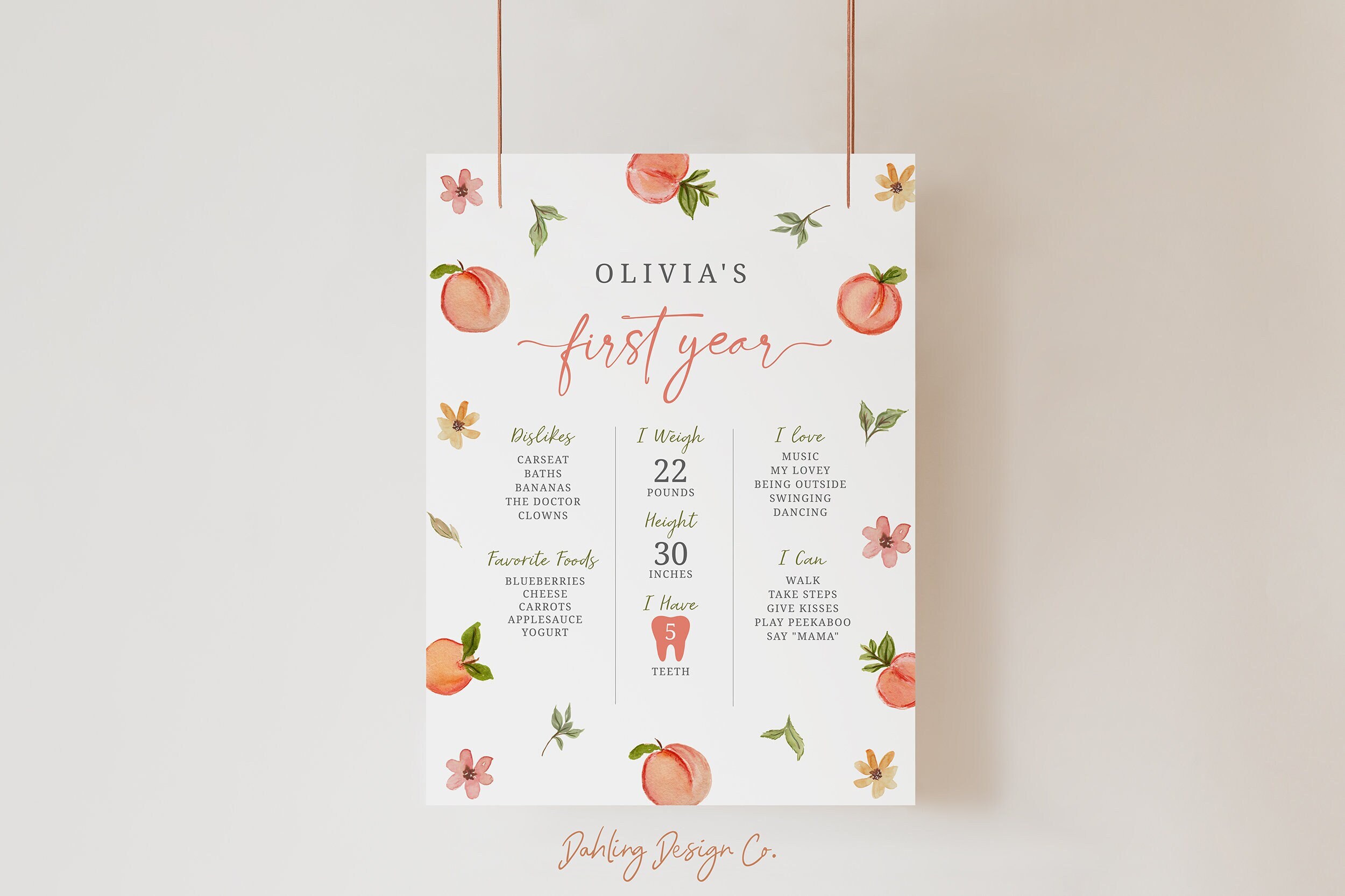Editable Peach Milestone Board Template Sweet Peach First - Etsy