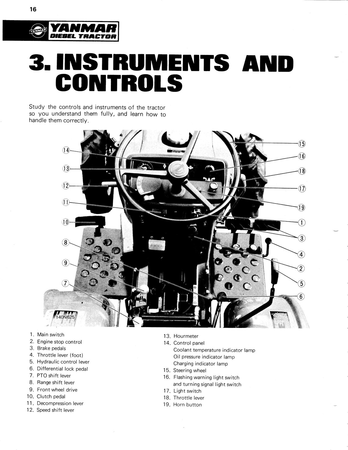 Yanmar Tractor Operation Manual YM 140, YM140D, YM147 and YM147D - Etsy