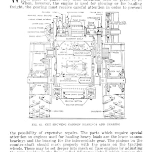 Case Steam Engine Manual - Etsy