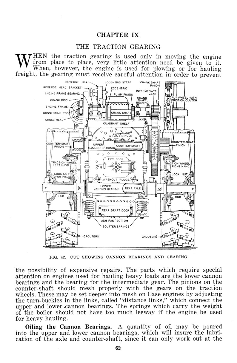 Case Steam Engine Manual - Etsy