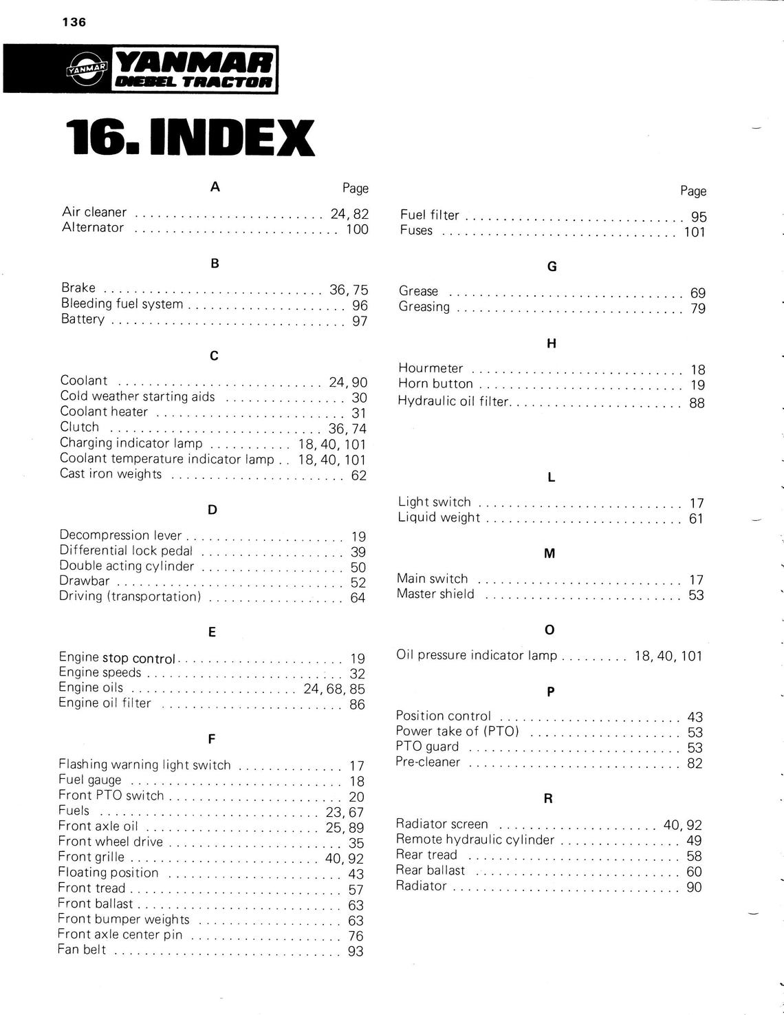 Yanmar Tractor Operation Manual YM 140, YM140D, YM147 and YM147D - Etsy