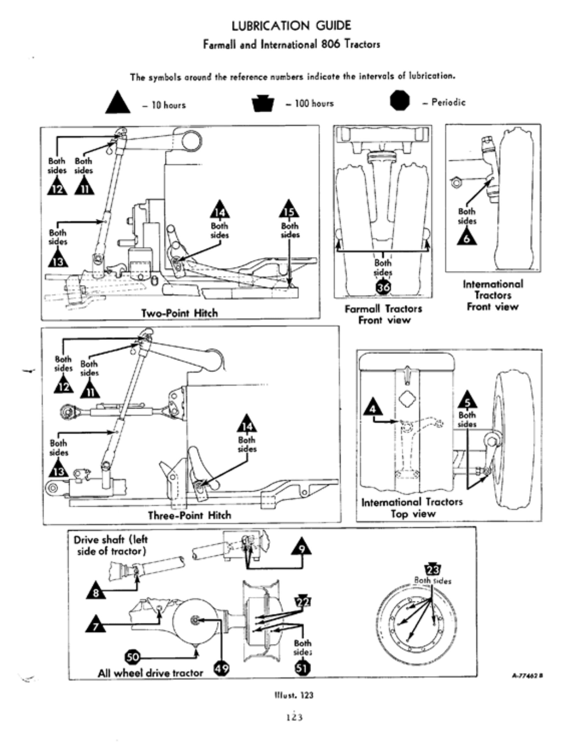 International 806 Tractor Operator's Manual - Etsy