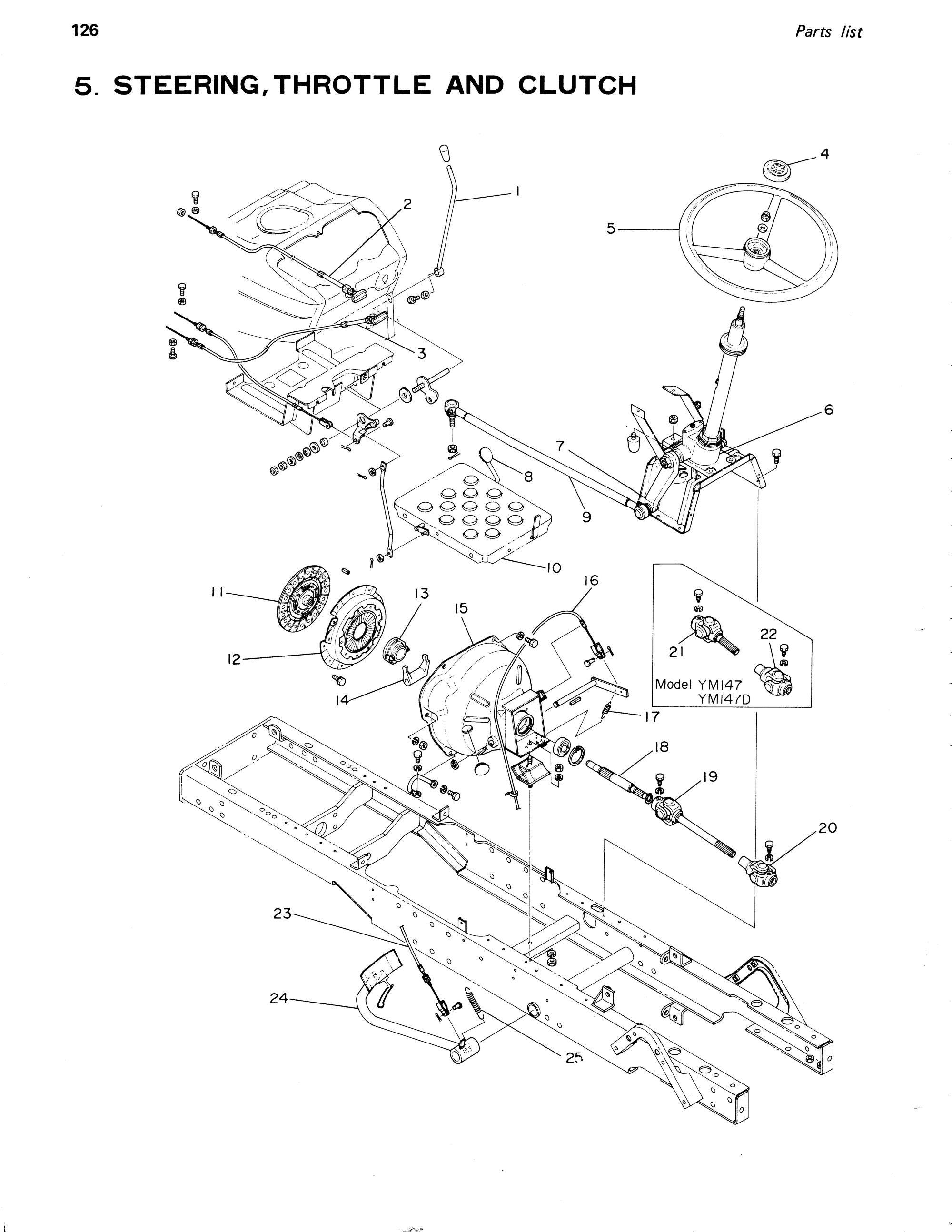 Yanmar Tractor Operation Manual YM 140, YM140D, YM147 and YM147D - Etsy