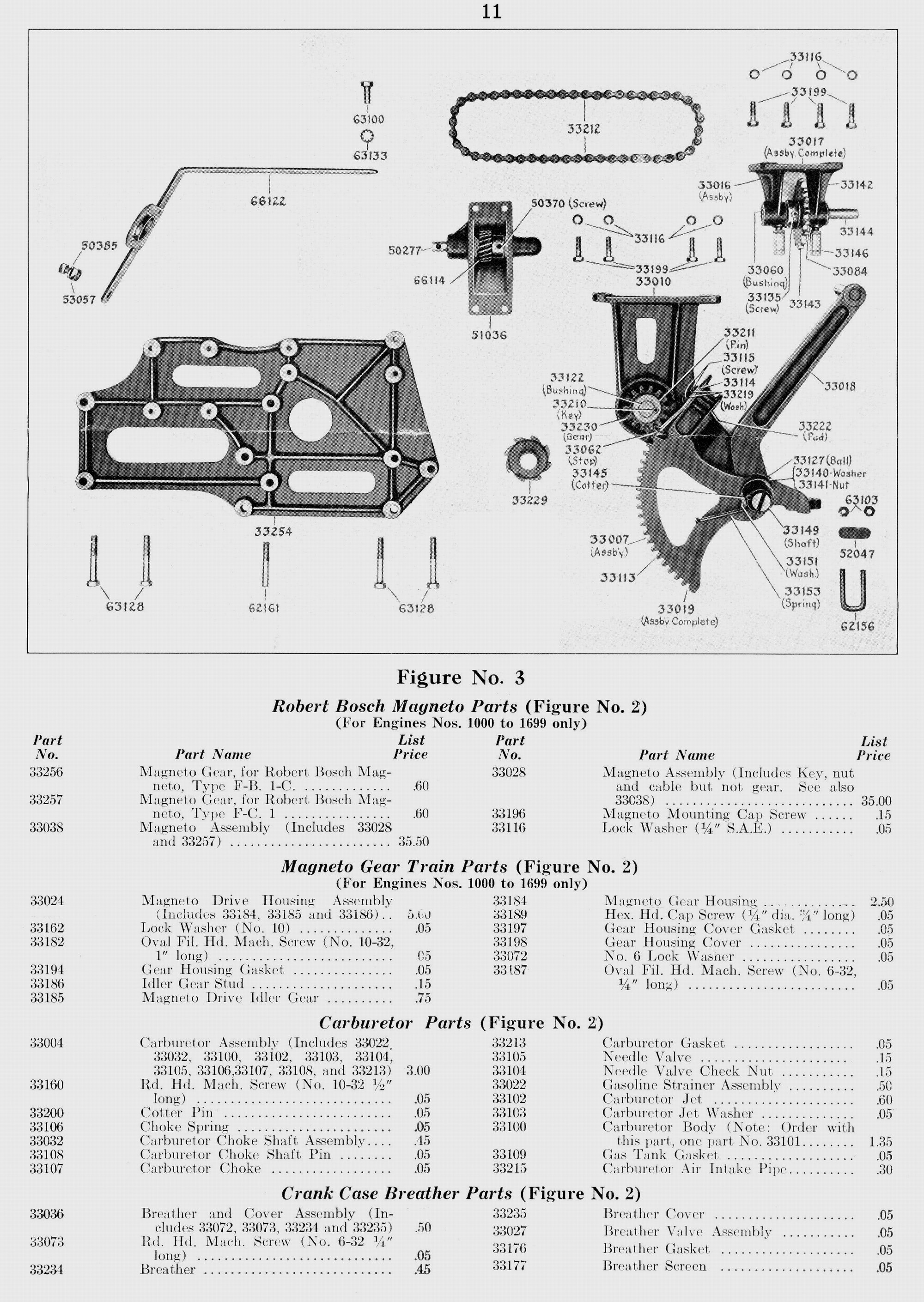Easy Engine Instructions and Parts List - Etsy