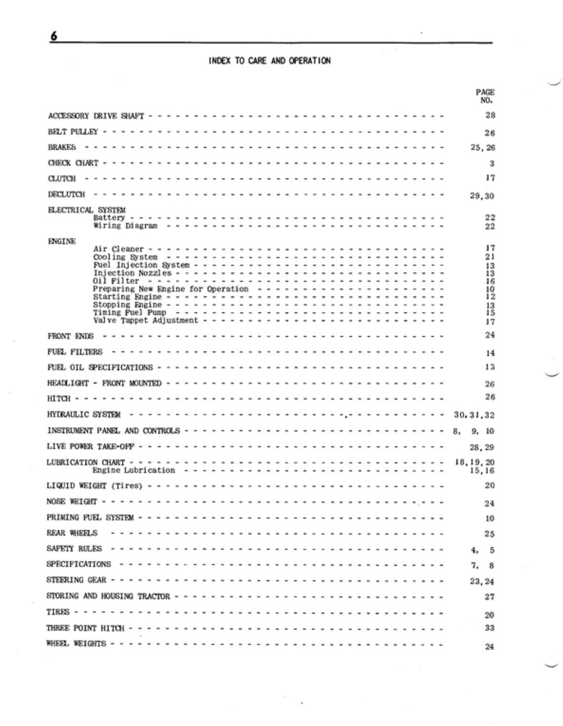 Cockshutt 560 Diesel Tractor Manual - Etsy