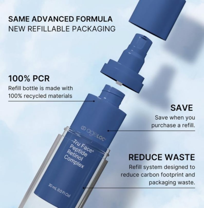 Nu Skin Ageloc Tru Face Peptide Retinol Complex or Refill - Etsy
