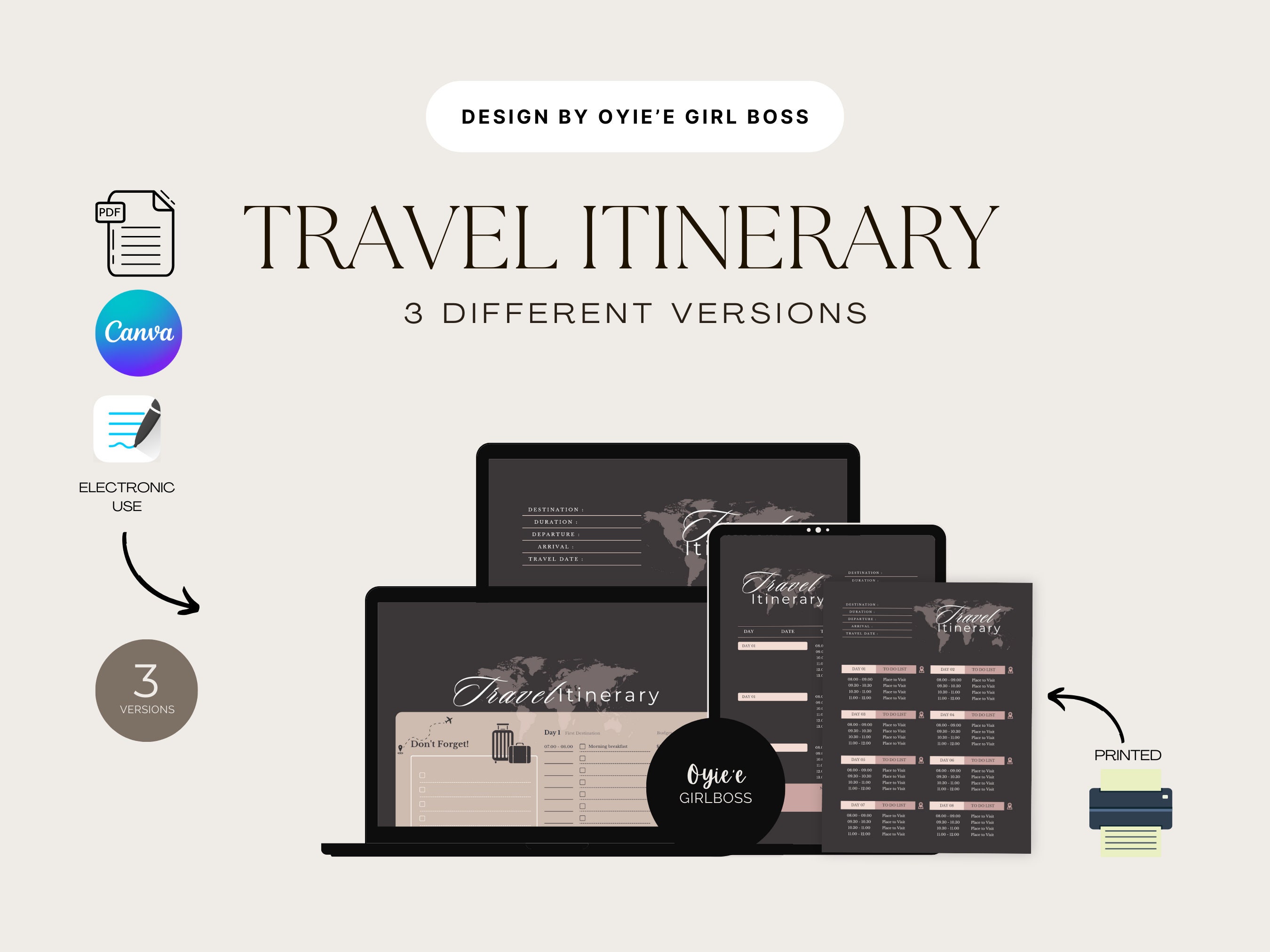 Editable Travel Planner Template Travel Itinerary Planner - Etsy
