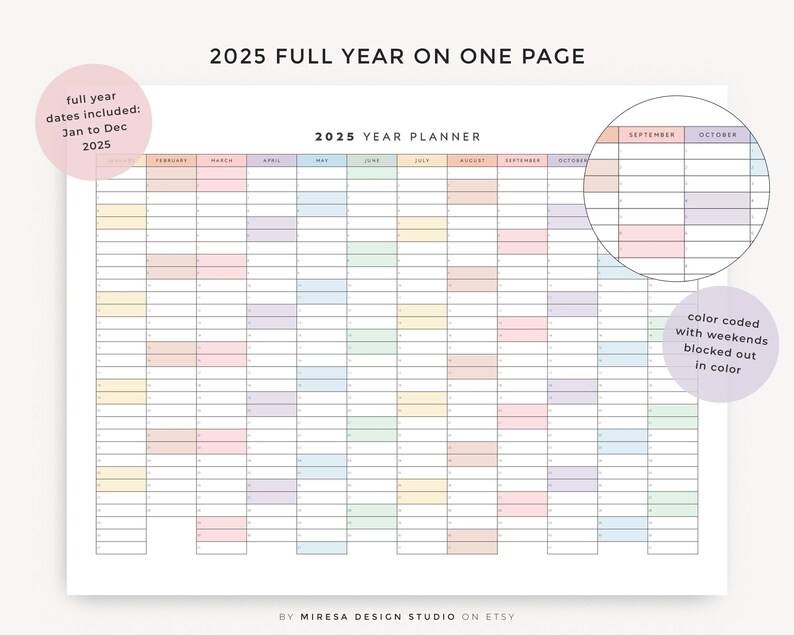 2025 Year Planner Printable | Year at a Glance | One Page Yearly ...
