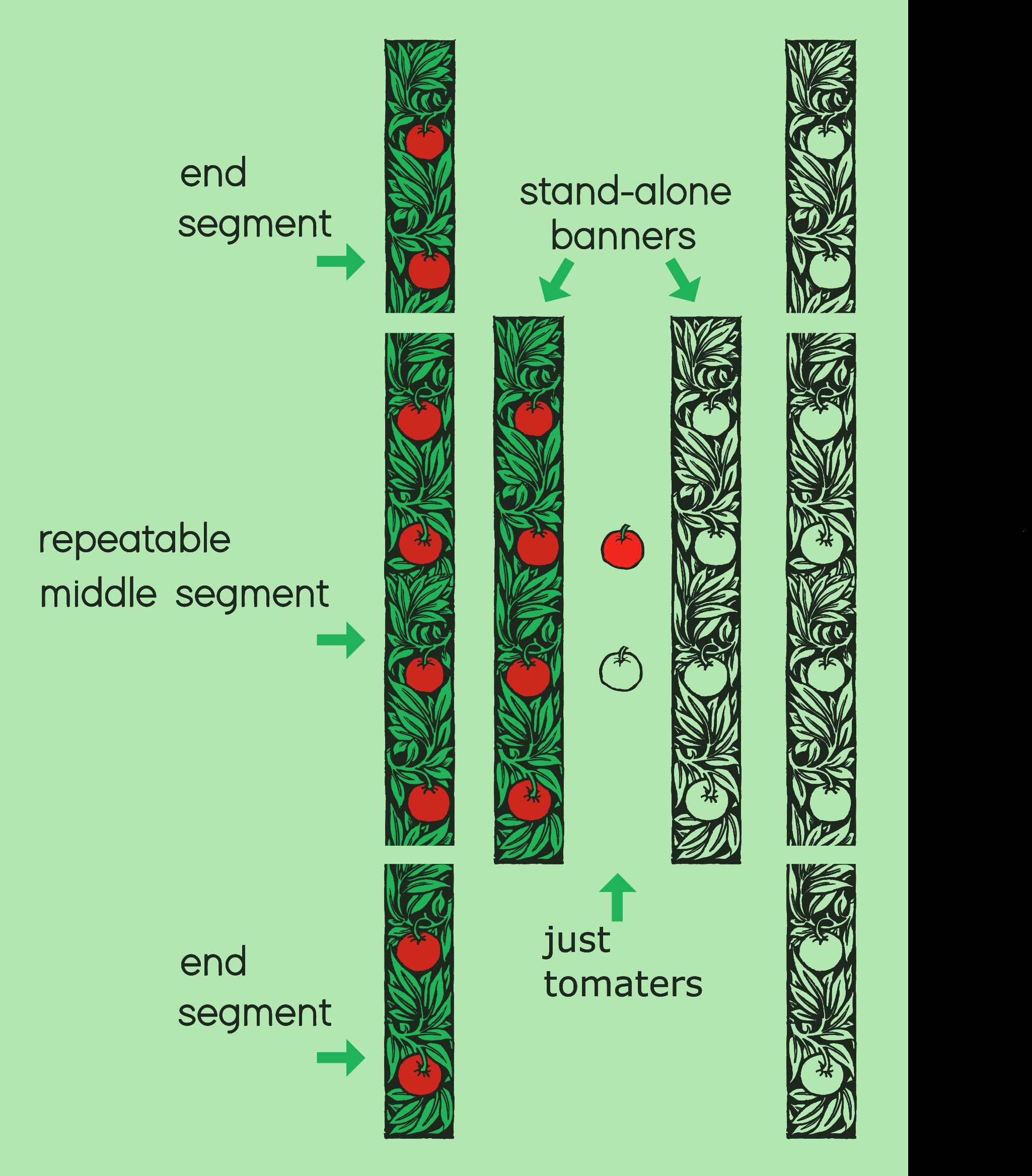 Gardening Theme Page Borders, Printable Tomato Clip Art, SVG PNG JPG ...