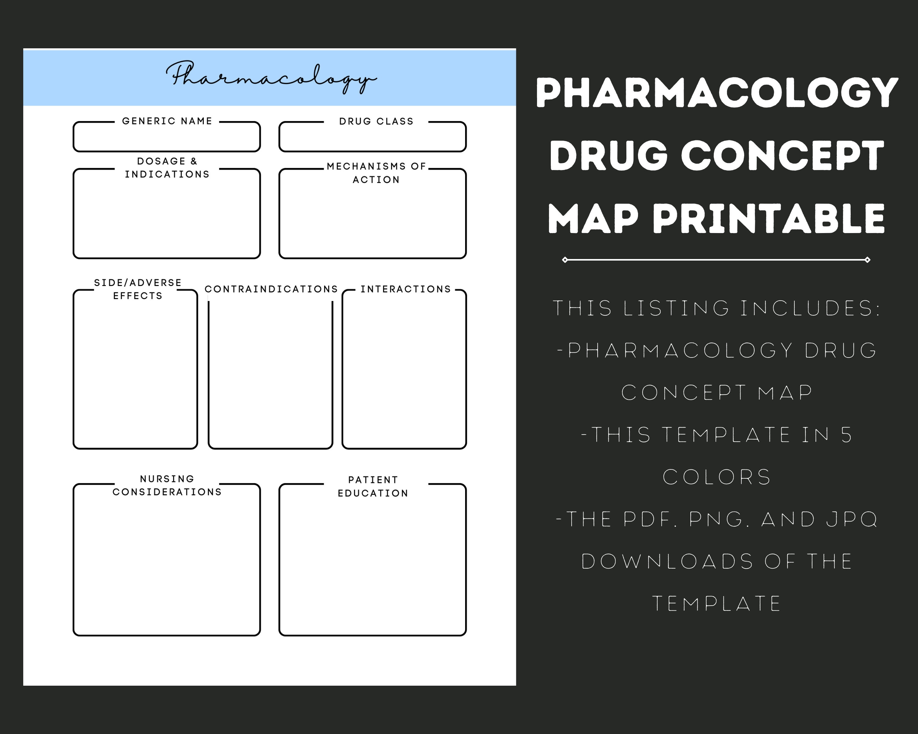 Pharmacology Drug Concept Map Printable Drug Class Nursing - Etsy Denmark