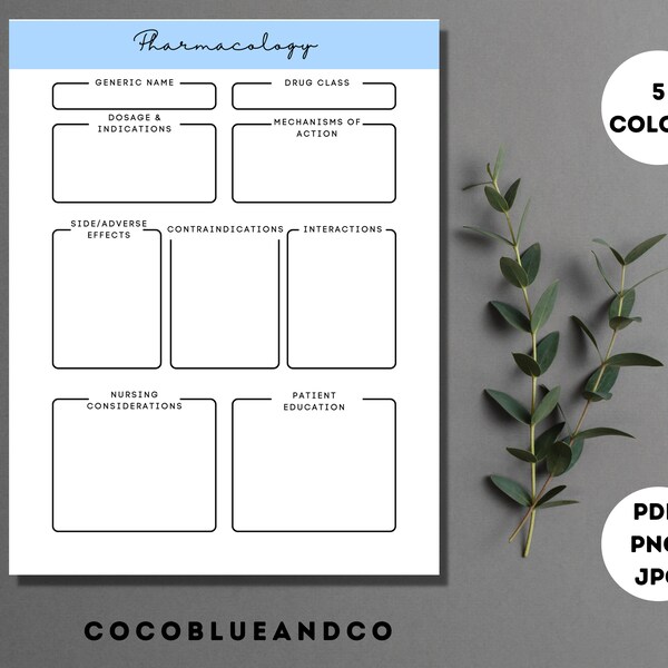 Pharmacology Class Template - Etsy