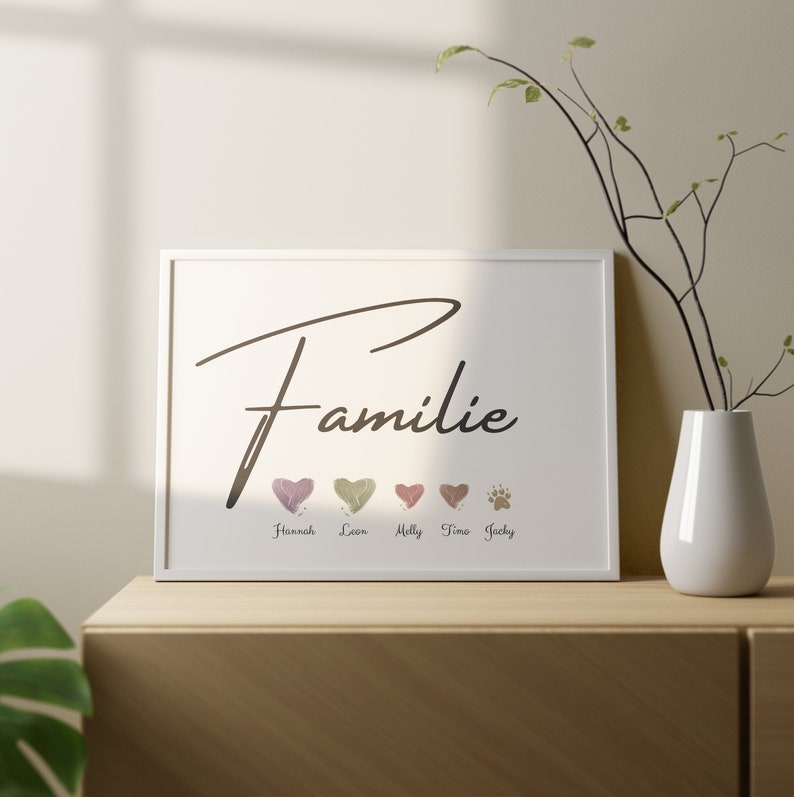 Personalisiertes Poster Familie | Familienposter | Personalisiertes ...