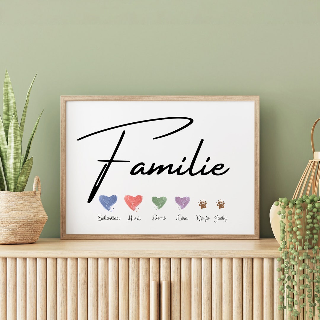 Personalisiertes Poster Familie | Familienposter | Personalisiertes ...