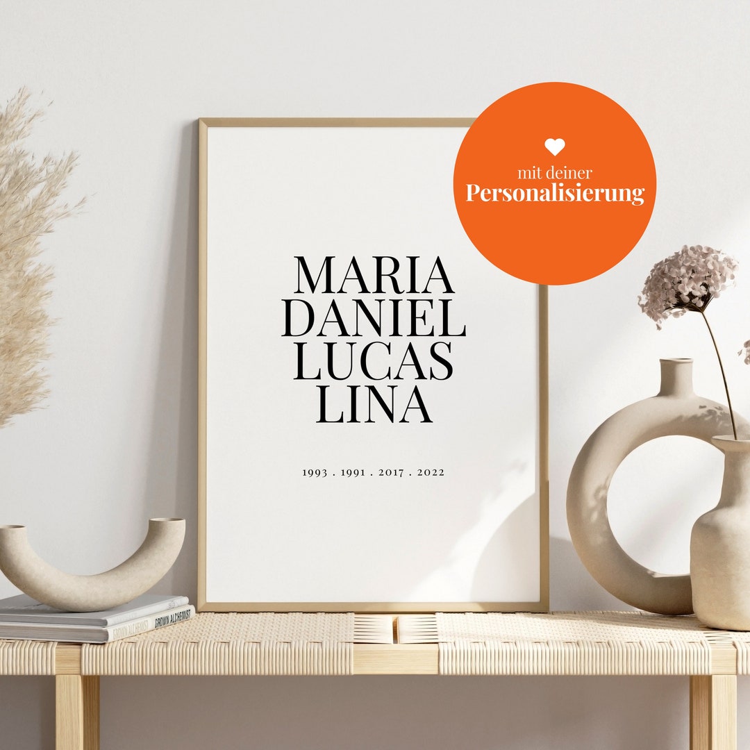 Personalized Family Poster With Name and Year of Birth Family Poster ...