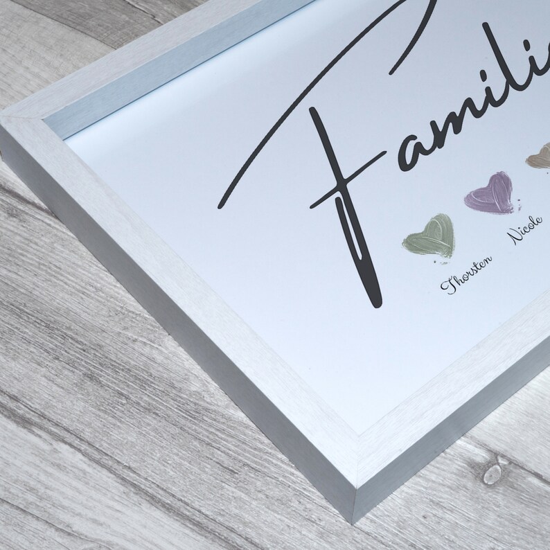Personalisiertes Poster Familie Familienposter | Etsy