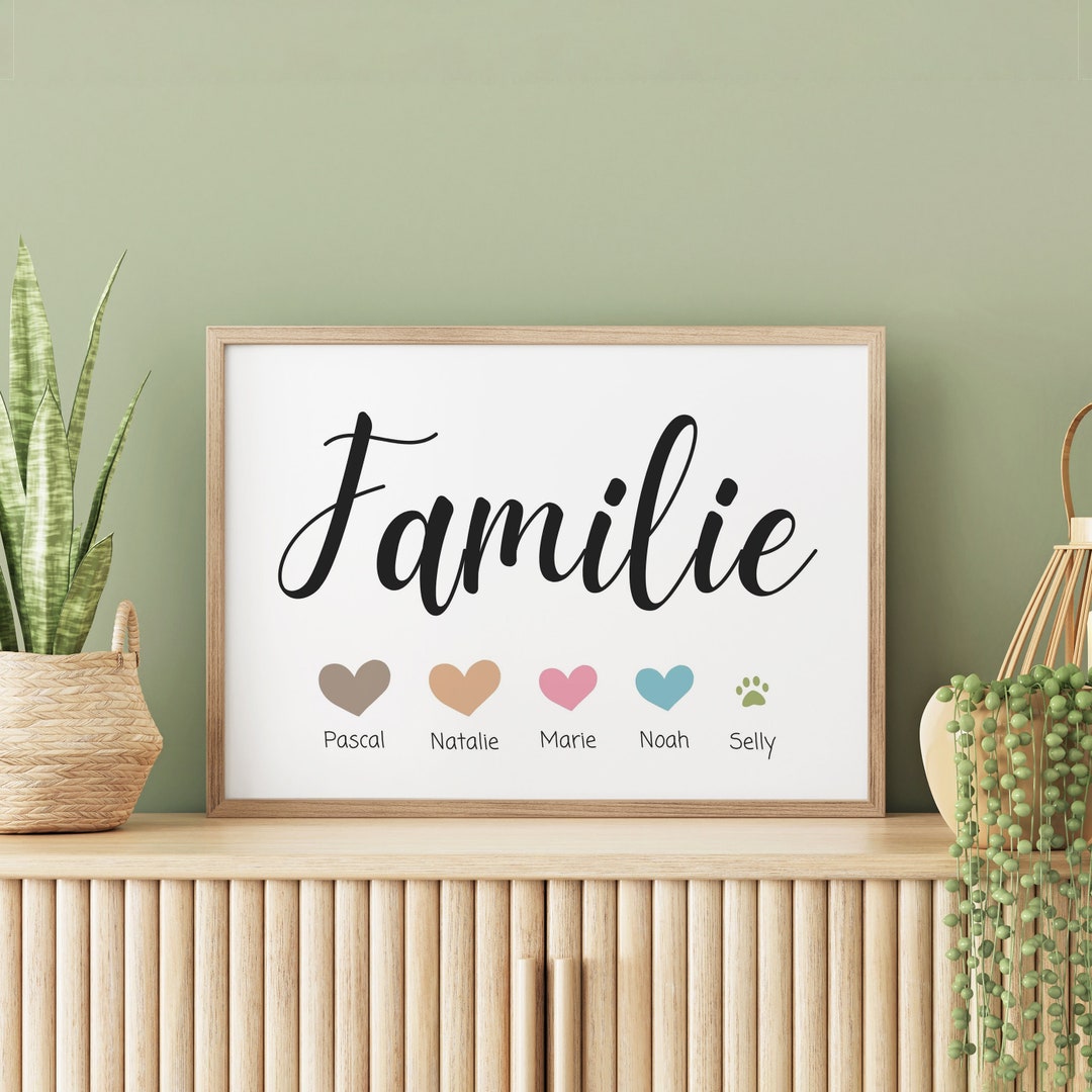 Personalized Family Poster | Personalized Family Poster | Personalized ...