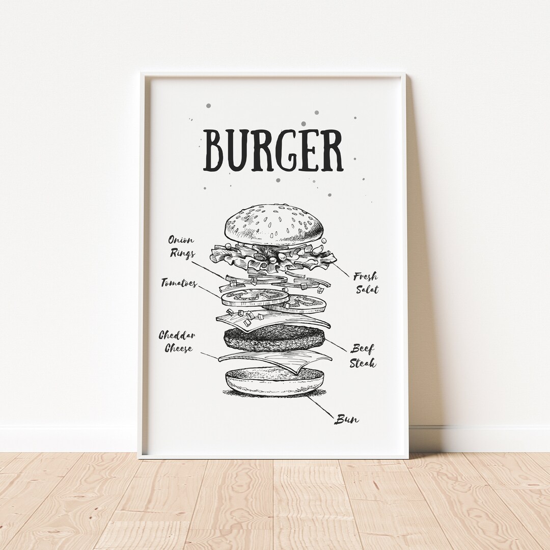 Burger Poster as Digital Download Only Posters for the Kitchen Burger ...