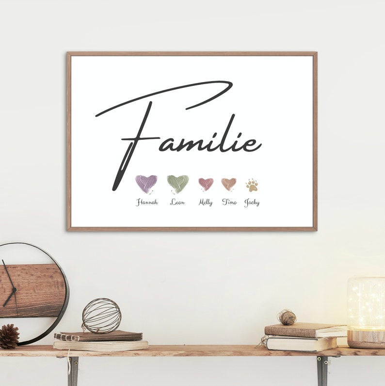 Personalisiertes Poster Familie | Familienposter | Personalisiertes ...
