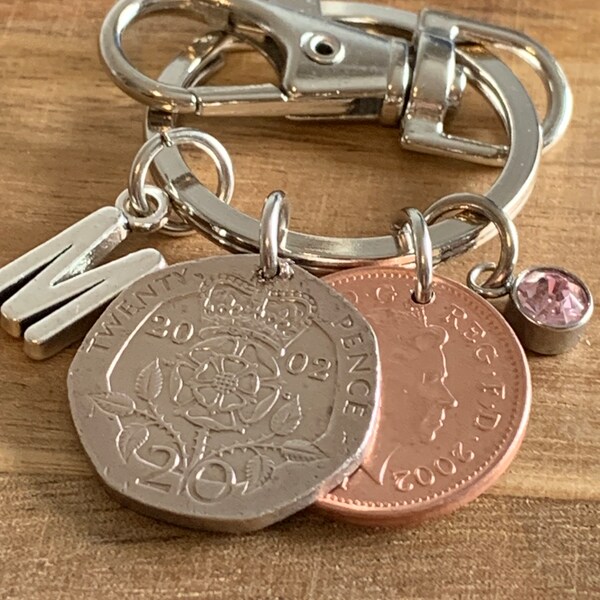 21st Birthday Gift - 60+ Gift Ideas for 2023