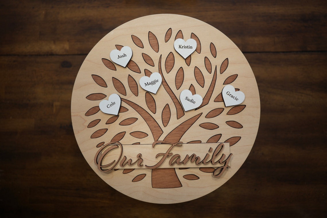 Family Tree personalized - Etsy