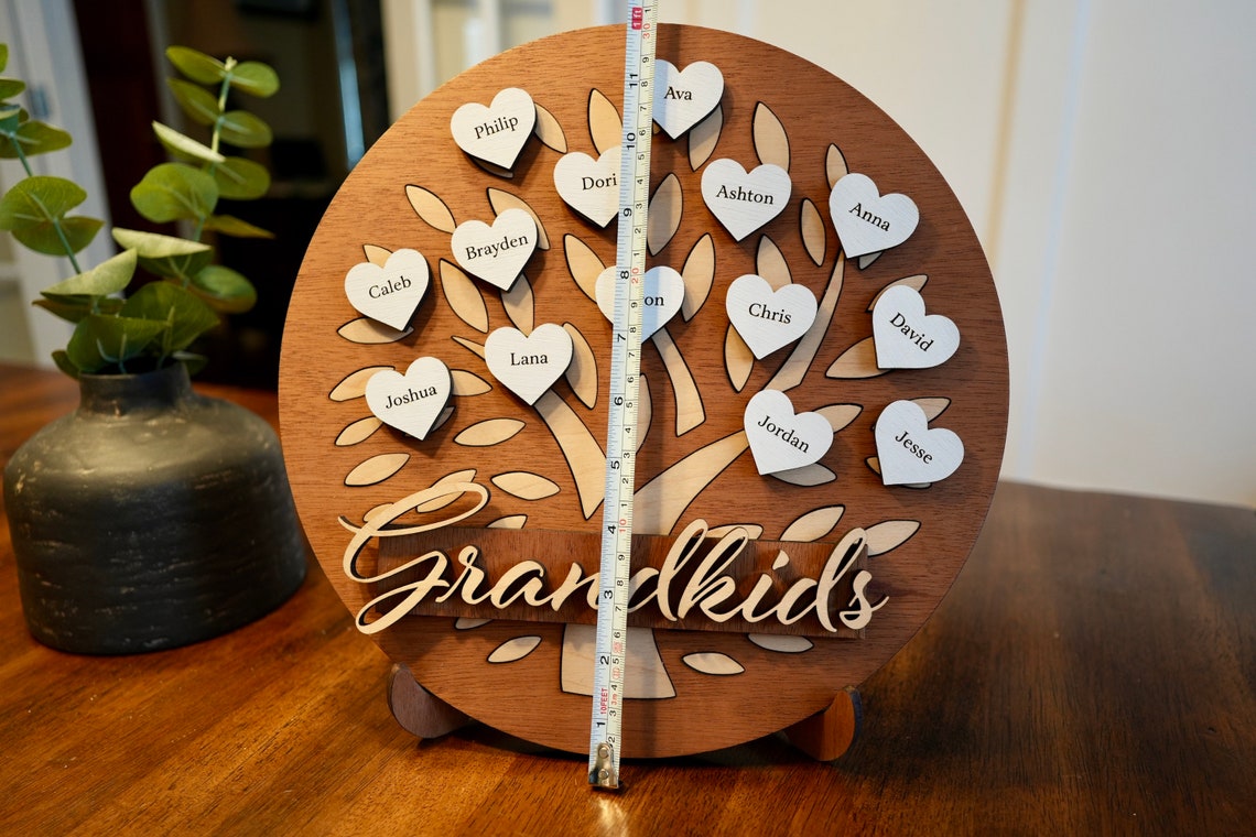 Family Tree personalized - Etsy