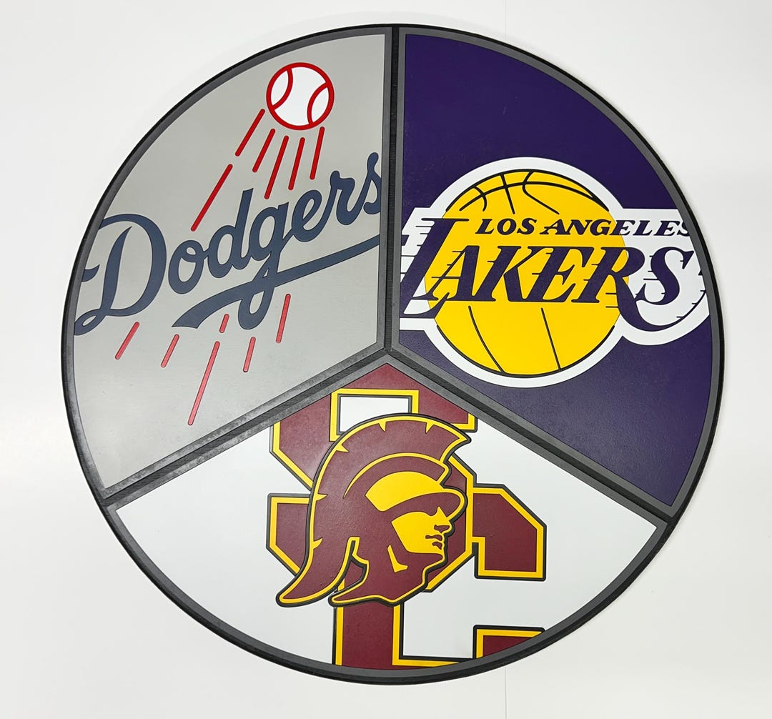 Custom Handmade Sports Team Sign: Man Cave Wall Decor - Etsy
