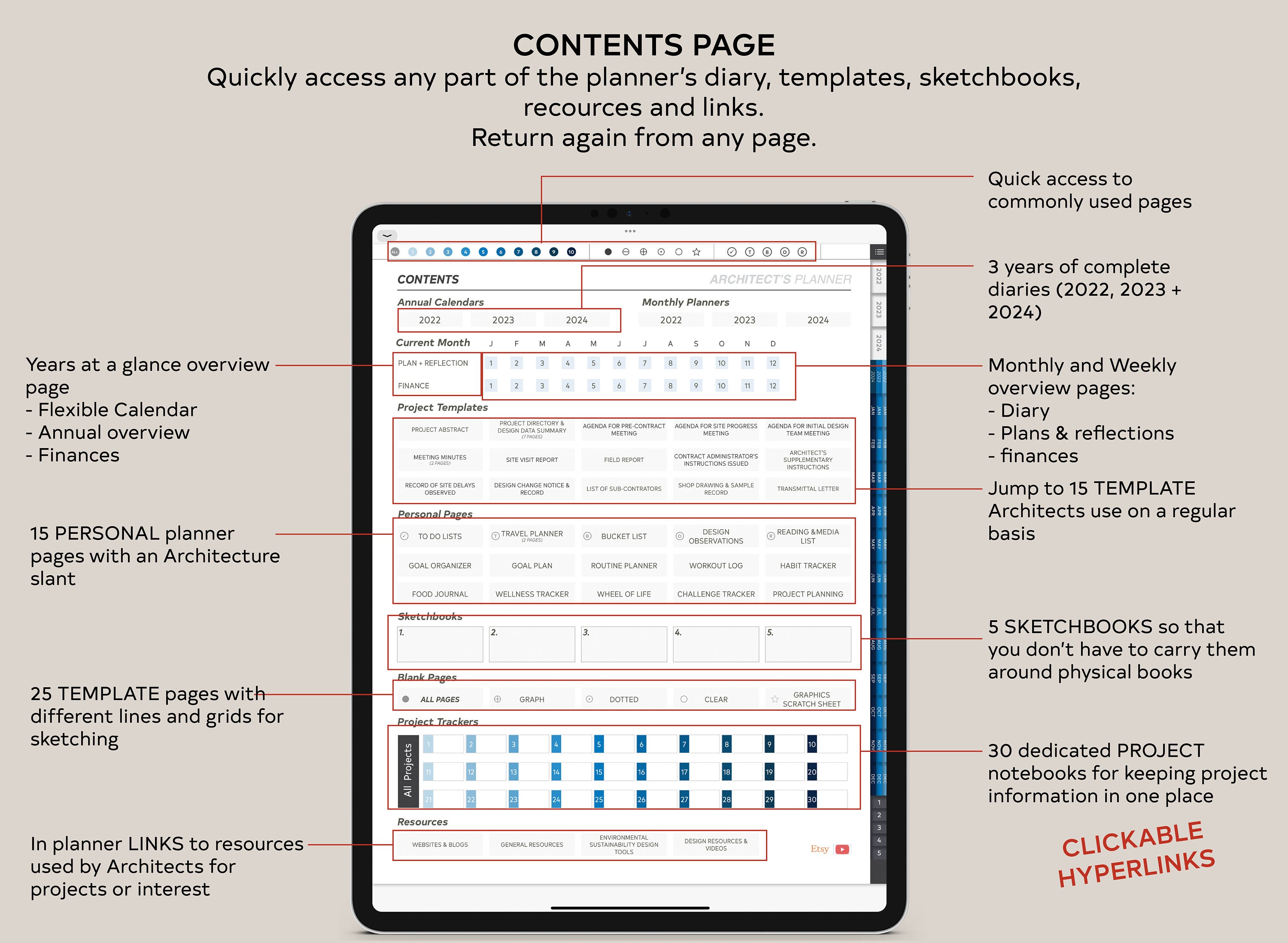 ARCHITECT 3-years-in-1 Digital Planner: 2022-2024 | Gifts for ...