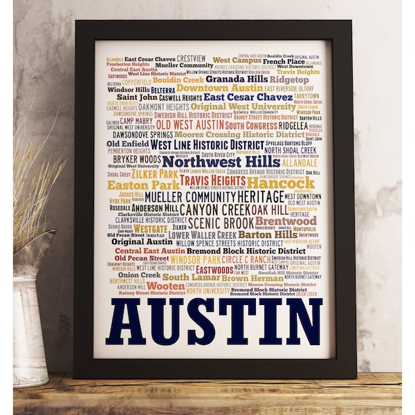 Austin Decor - Etsy