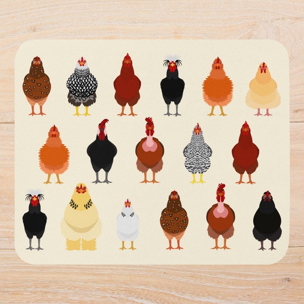 Computer Mousepad - Etsy