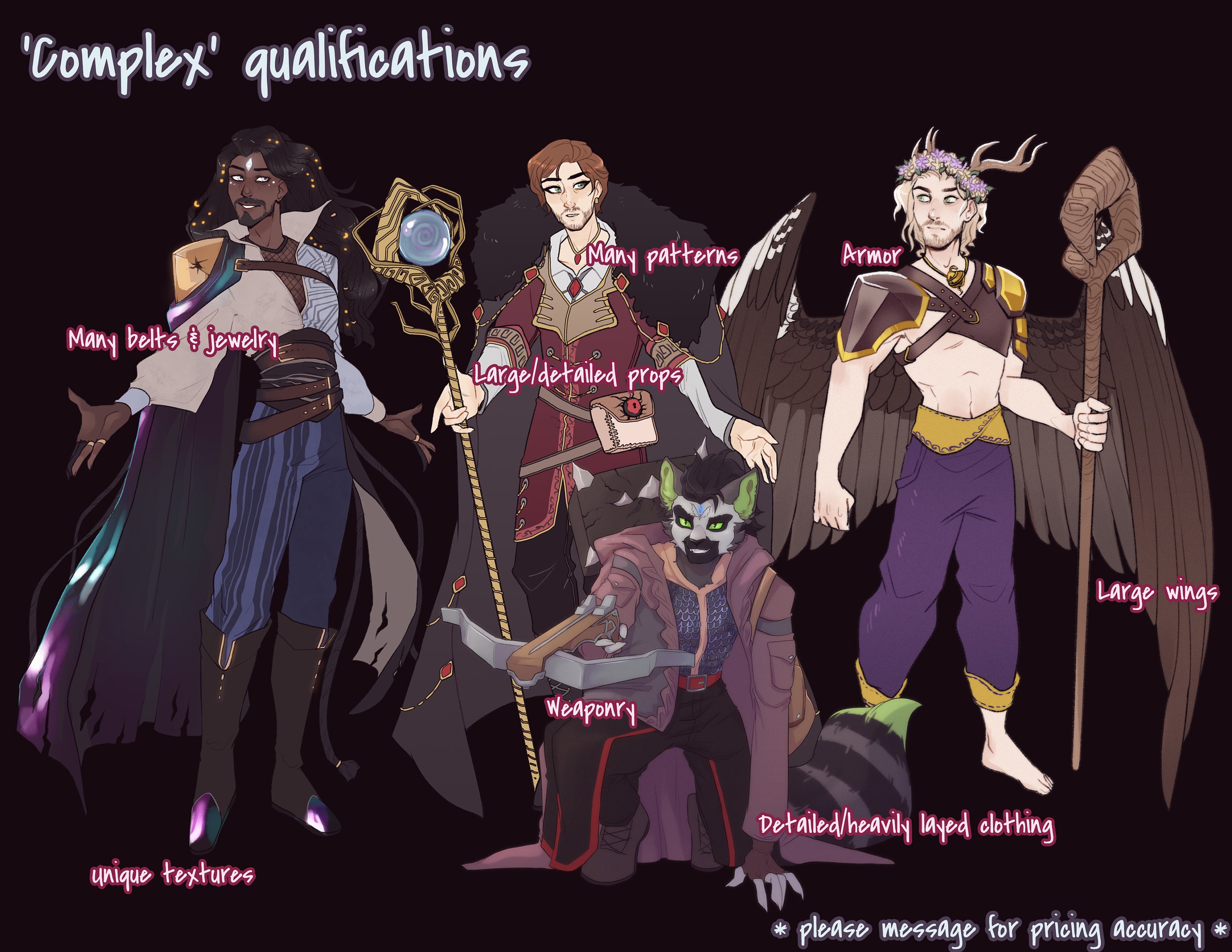 Custom Character Art Commissions - Etsy