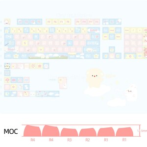 128keys Romantic Clouds Theme Keycap Set,cute Keycap,moc Keycap,pbt ...