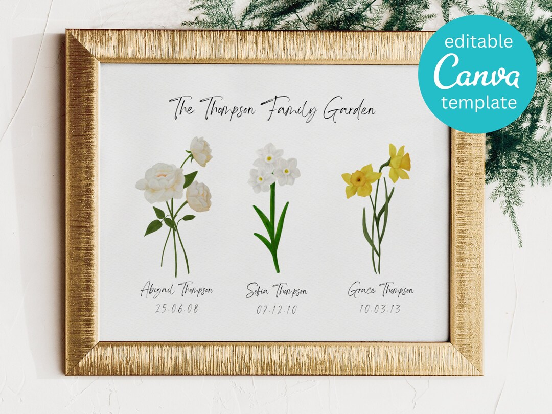 Family Garden, CANVA TEMPLATE, Fully Customizable 8x10 Birth Month ...