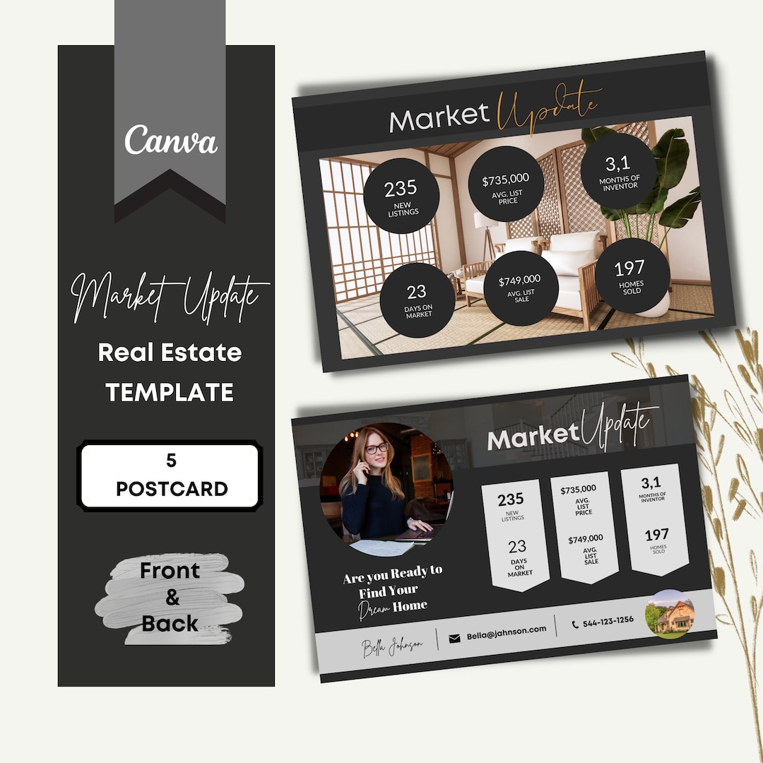 Luxury Real Estate Market Update Bundle Postcard Template, Editable ...