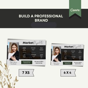 Luxury Real Estate Market Update Bundle Postcard Template, Editable ...