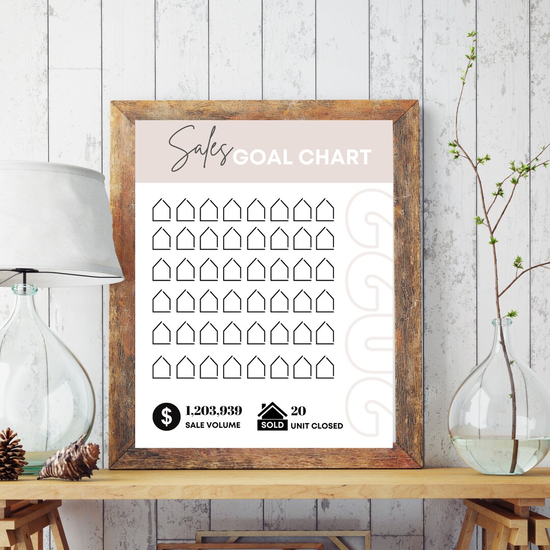 Real Estate Goal Tracker Template,printable New Year Real Estate Goal ...