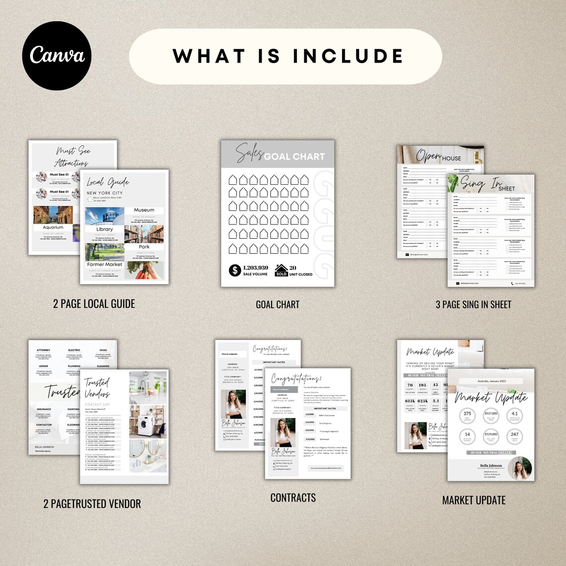 Real Estate Open House Neighbor Flyers Template Introduction - Etsy