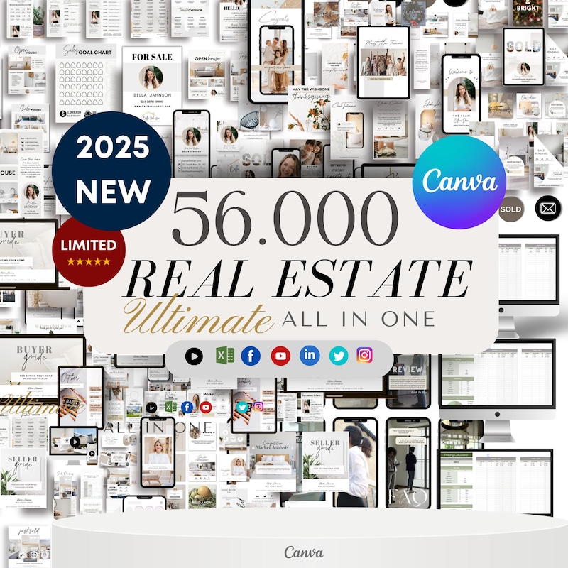 Template Brand Bundle - Etsy