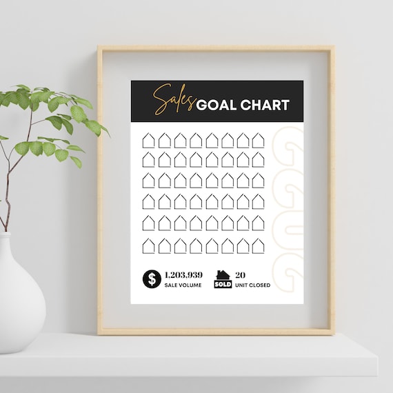 Real Estate Goal Chart Template Real Estate Goal Trackerreal | Etsy