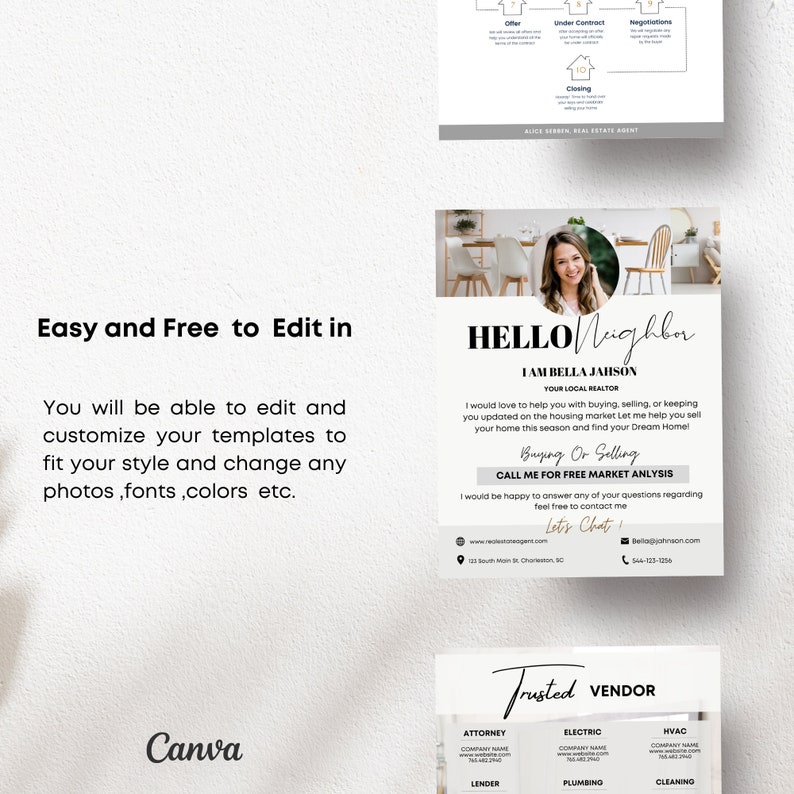 Real Estate Open House Neighbor Flyers Template , Introduction Flyer ...