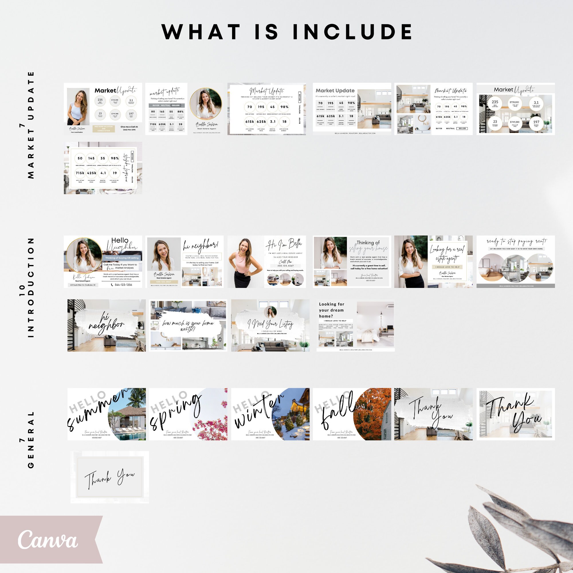 Editable Real Estate Postcard Bundle Template Introduction - Etsy